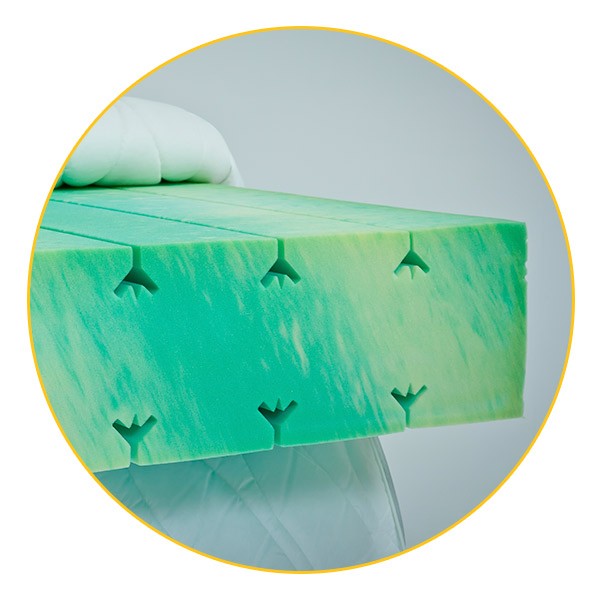 Colchón Ingravity Biocelular Plus con Celliant